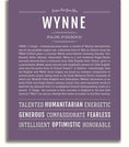 Wynne | Name Art Print – Name Stories