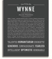 Wynne | Name Art Print – Name Stories