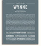 Wynne | Name Art Print – Name Stories