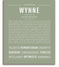 Wynne | Name Art Print – Name Stories