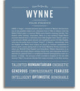 Wynne | Name Art Print – Name Stories