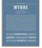 Wynne | Name Art Print – Name Stories