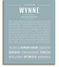 Wynne | Name Art Print – Name Stories