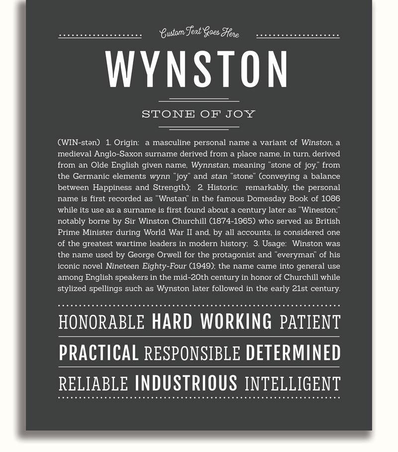 Wynston Personalized Name Meaning Art Prints – Name Stories