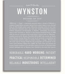 Wynston Personalized Name Meaning Art Prints – Name Stories