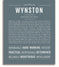 Wynston Personalized Name Meaning Art Prints – Name Stories