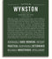 Wynston Personalized Name Meaning Art Prints – Name Stories