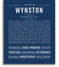 Wynston Personalized Name Meaning Art Prints – Name Stories