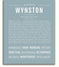 Wynston Personalized Name Meaning Art Prints – Name Stories