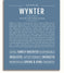 Wynter Personalized Name Meaning Art Prints – Name Stories