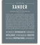 Xander Personalized Name Meaning Art Prints – Name Stories