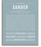 Xander | Name Art Print – Name Stories