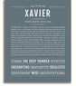 Xavier | Name Art Print – Name Stories