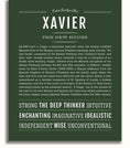 Xavier Personalized Name Meaning Art Prints – Name Stories