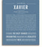 Xavier Personalized Name Meaning Art Prints – Name Stories