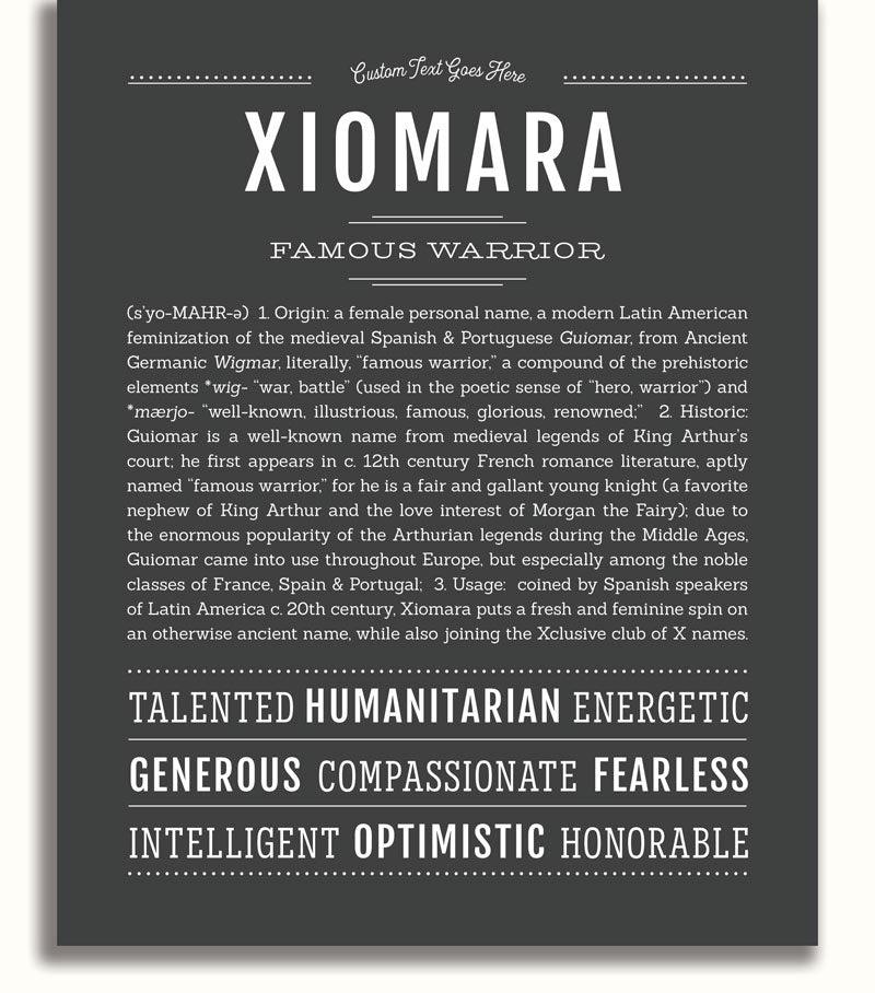 Xiomara | Name Art Print – Name Stories