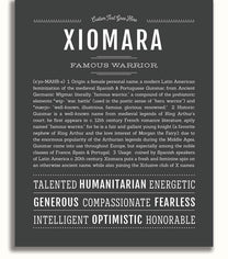 Xiomara Personalized Name Meaning Art Prints – Name Stories