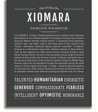 Xiomara Personalized Name Meaning Art Prints – Name Stories