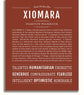 Xiomara Personalized Name Meaning Art Prints – Name Stories