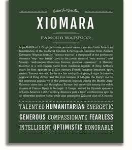 Xiomara Personalized Name Meaning Art Prints – Name Stories