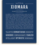 Xiomara | Name Art Print – Name Stories