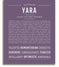 Yara | Name Art Print – Name Stories