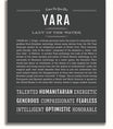 Yara Personalized Name Meaning Art Prints – Name Stories