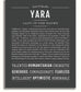 Yara Personalized Name Meaning Art Prints – Name Stories
