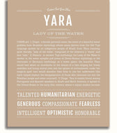Yara Personalized Name Meaning Art Prints – Name Stories