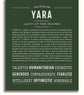 Yara | Name Art Print – Name Stories