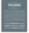 Yolanda | Name Art Print – Name Stories