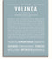 Yolanda Personalized Name Meaning Art Prints – Name Stories