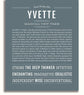 Yvette Personalized Name Meaning Art Prints – Name Stories