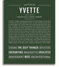Yvette Personalized Name Meaning Art Prints – Name Stories