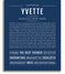 Yvette | Name Art Print – Name Stories