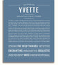 Yvette Personalized Name Meaning Art Prints – Name Stories