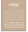 Yvonne Personalized Name Meaning Art Prints – Name Stories