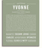 Yvonne Personalized Name Meaning Art Prints – Name Stories