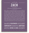 Zach Personalized Name Meaning Art Prints – Name Stories