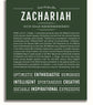 Zachariah | Name Art Print – Name Stories
