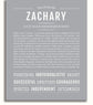 Zachary | Name Art Print – Name Stories