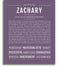 Zachary | Name Art Print – Name Stories