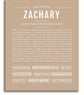 Zachary | Name Art Print – Name Stories