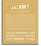 Zachary Personalized Name Meaning Art Prints – Name Stories