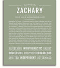 Zachary Personalized Name Meaning Art Prints – Name Stories