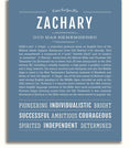 Zachary Personalized Name Meaning Art Prints – Name Stories