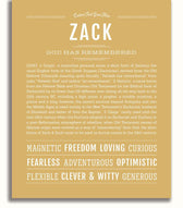 Zack | Name Art Print – Name Stories