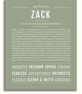 Zack Personalized Name Meaning Art Prints – Name Stories