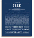 Zack Personalized Name Meaning Art Prints – Name Stories