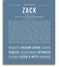 Zack | Name Art Print – Name Stories